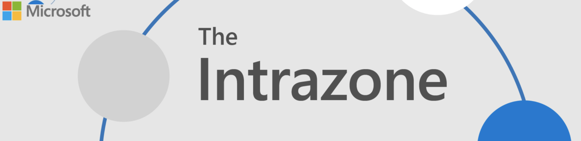 Microsoft Intrazone – Latest info of SharePoint – Quantr